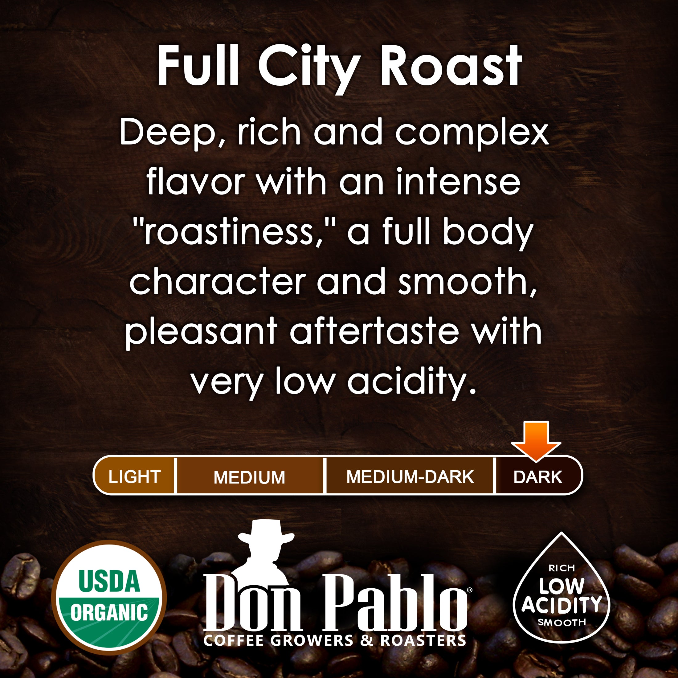 CharBeanz Organic DARK Roast Coffee – Don Pablo Coffee